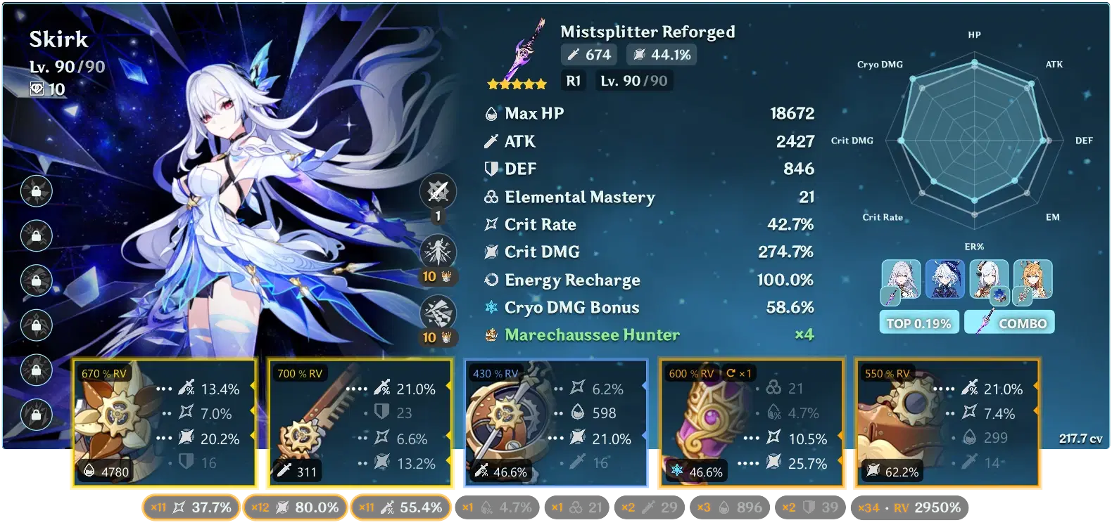 battle cats highest dps