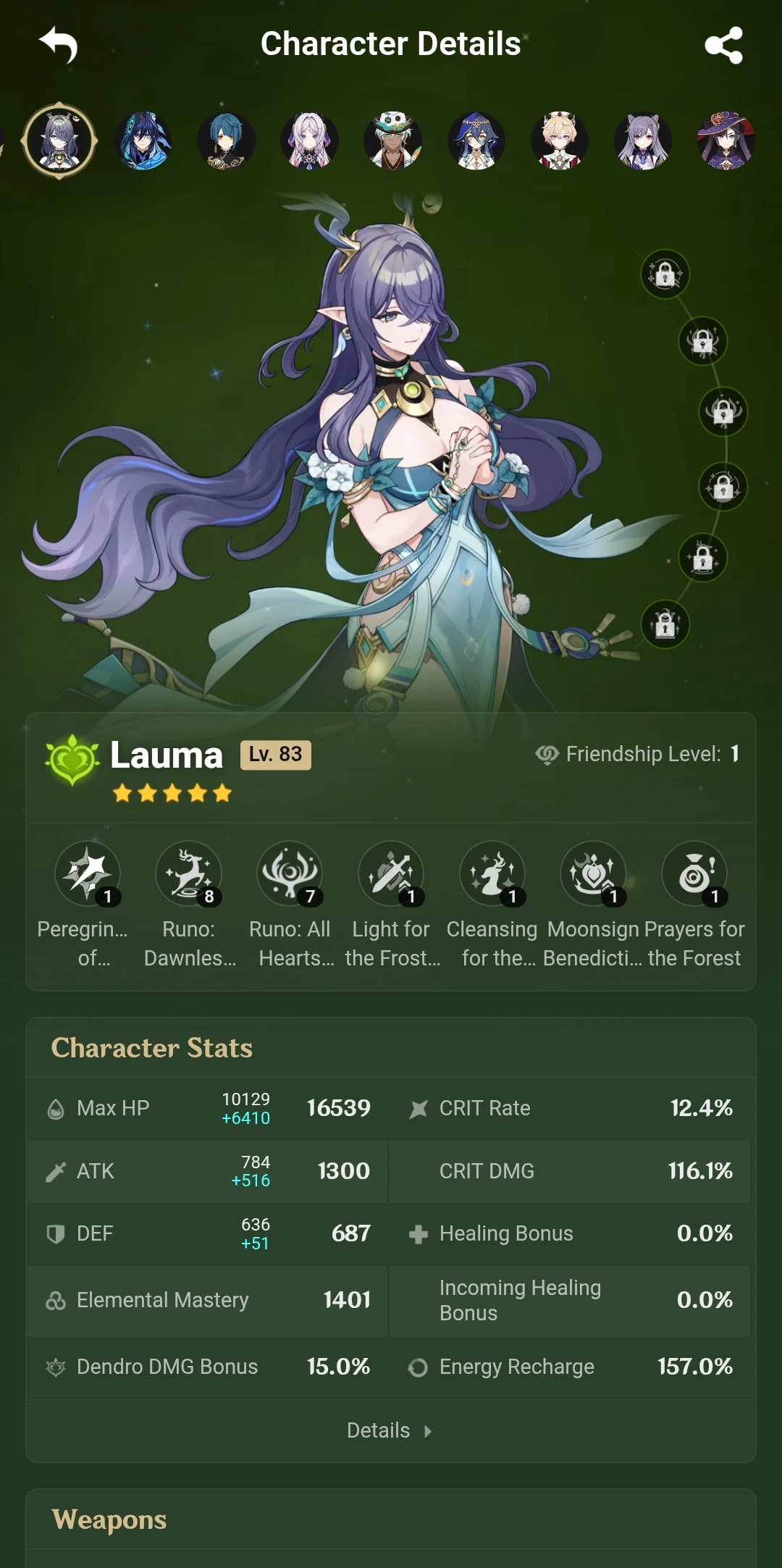 Should i farm new set for lauma ? Genshin Impact | HoYoLAB