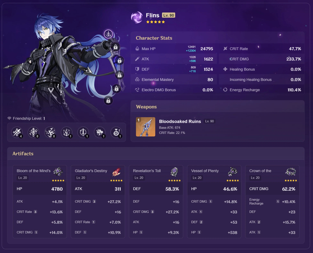Flins Build Genshin Impact | HoYoLAB