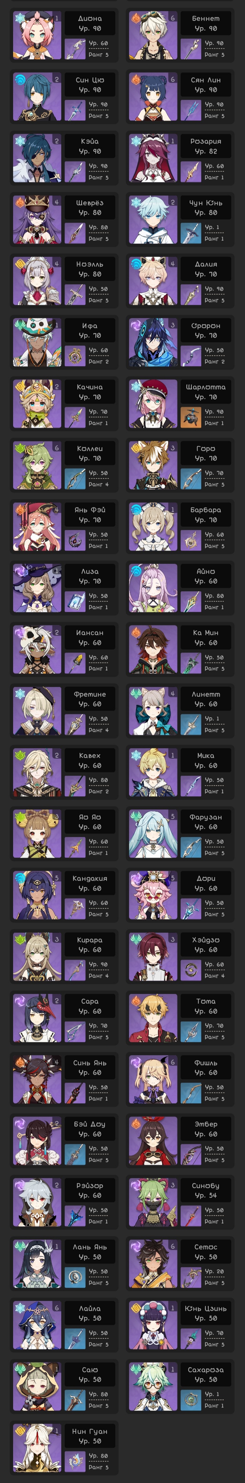 I've finally collected all the 4-star characters. Genshin Impact | HoYoLAB