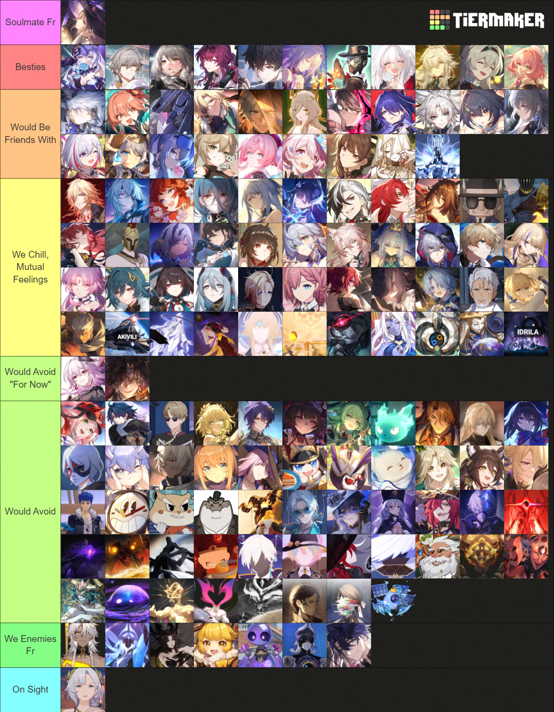 If I Would Be Friends With Or Avoid These HSR Characters IRL Honkai ...