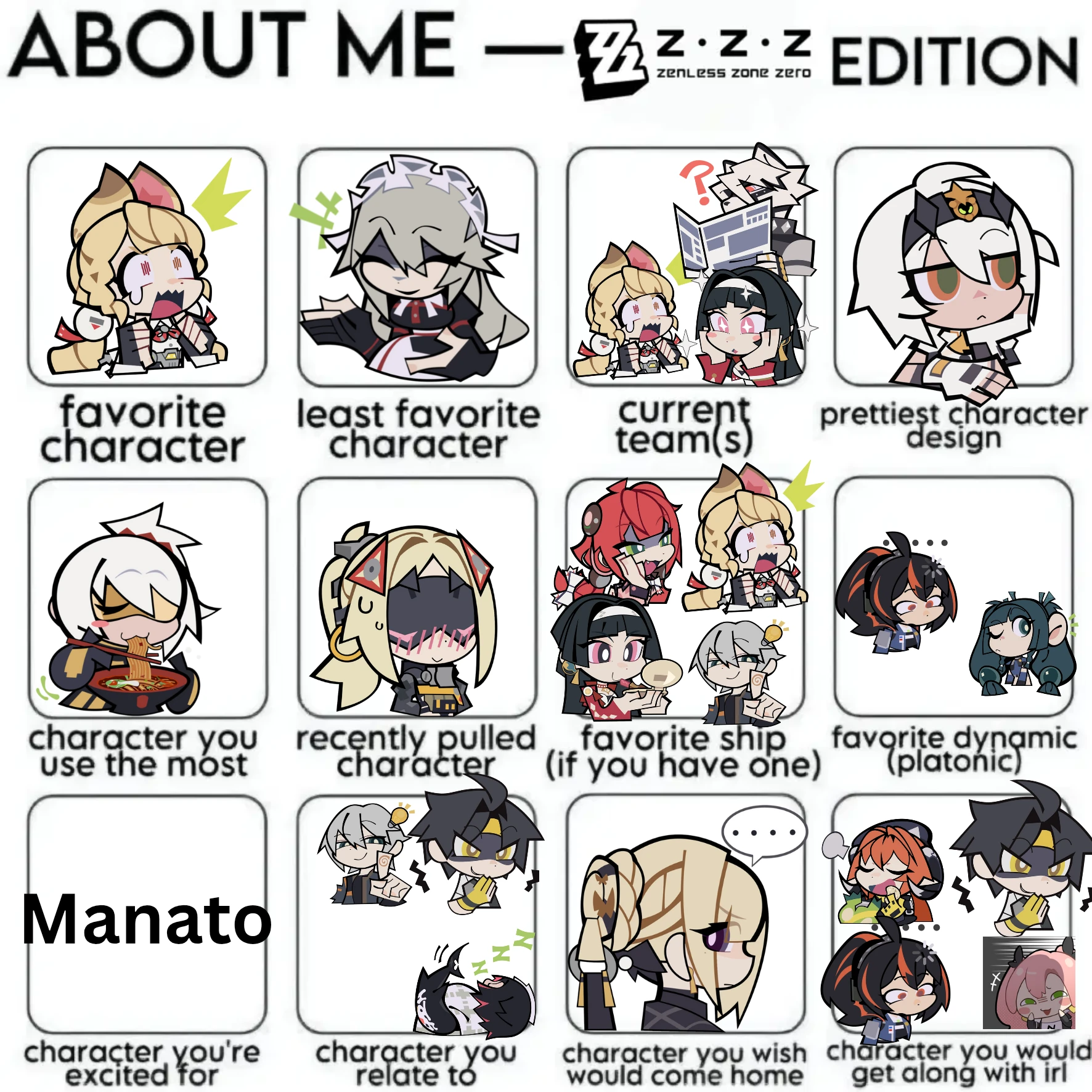 My zzz fandom Zenless Zone Zero | HoYoLAB
