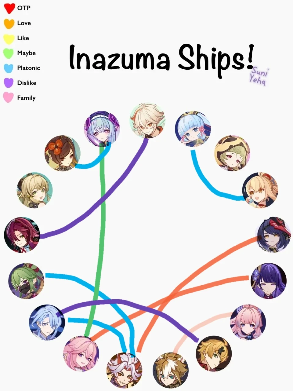 Inazuma ships Genshin Impact | HoYoLAB