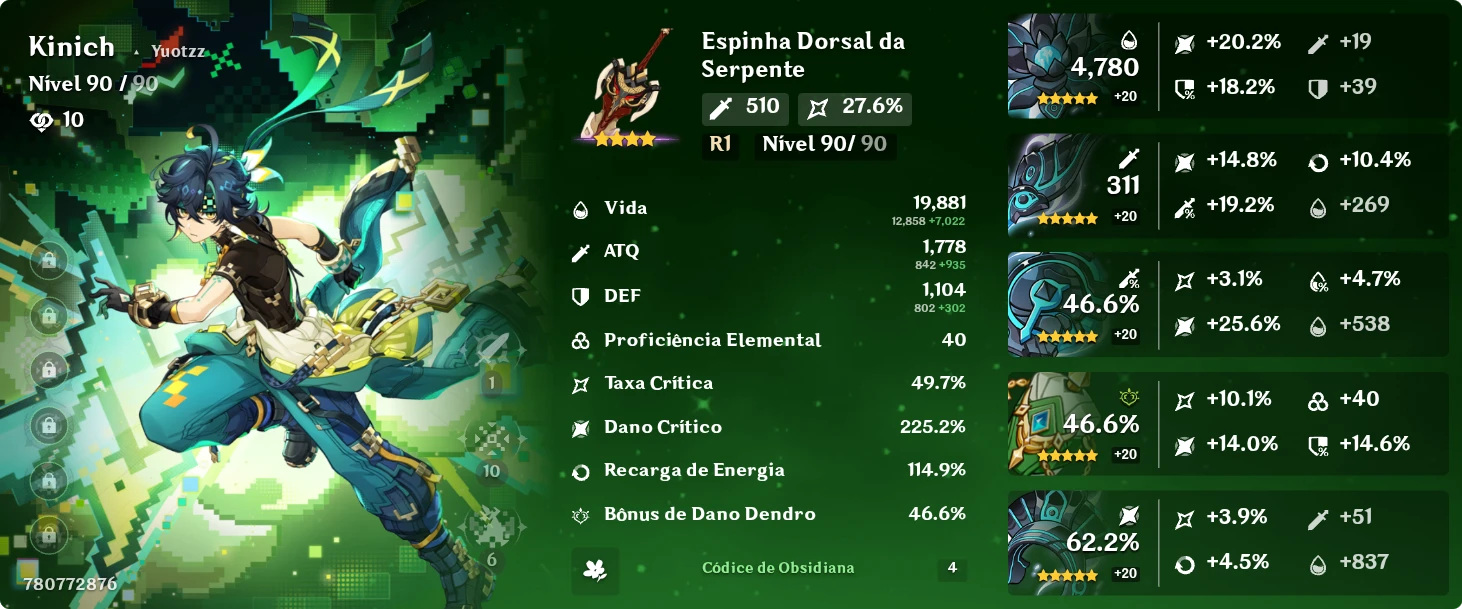 meus personagens estão bons yotzz é meu Nick antigo Genshin Impact ...