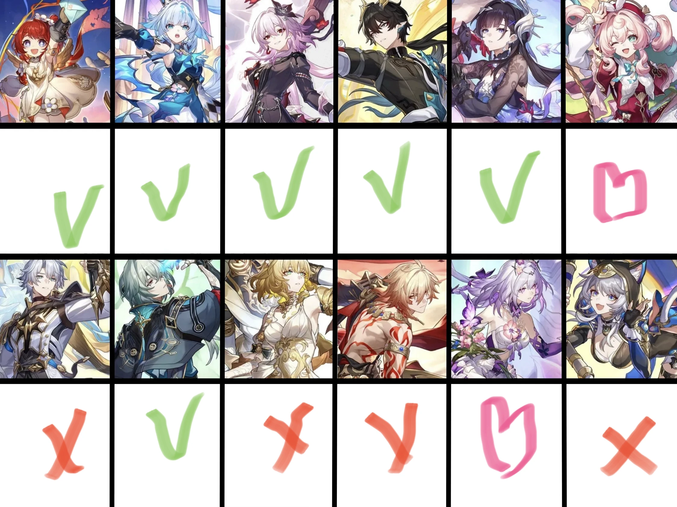 My Chrysos heirs checklist Honkai: Star Rail | HoYoLAB