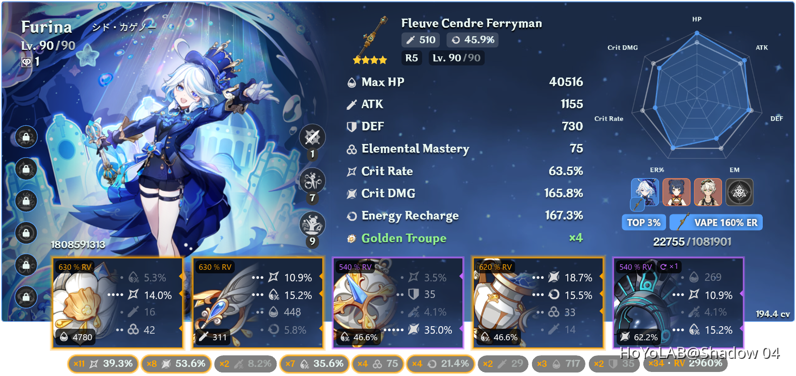 Which one is better she is sup & sub dps in Neuvi's team Genshin Impact ...