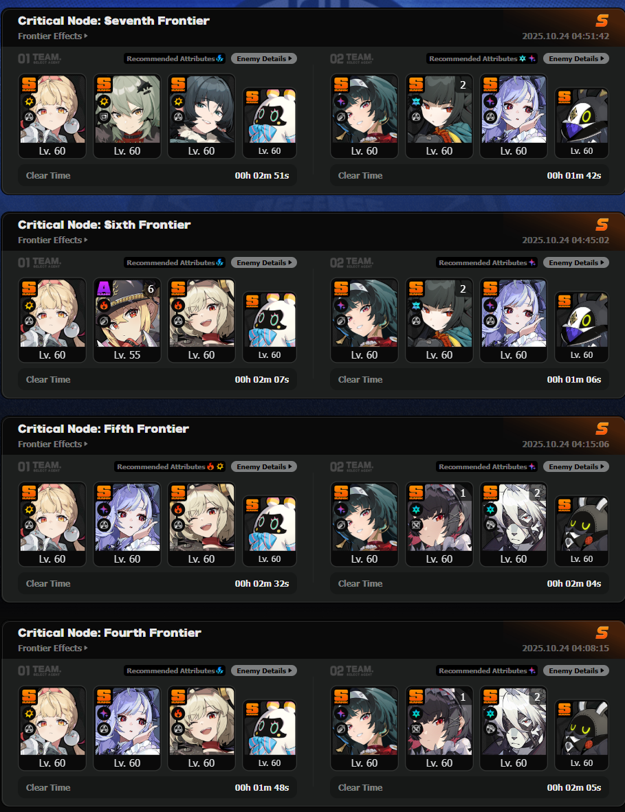 Shiyu Defense October second half Zenless Zone Zero | HoYoLAB
