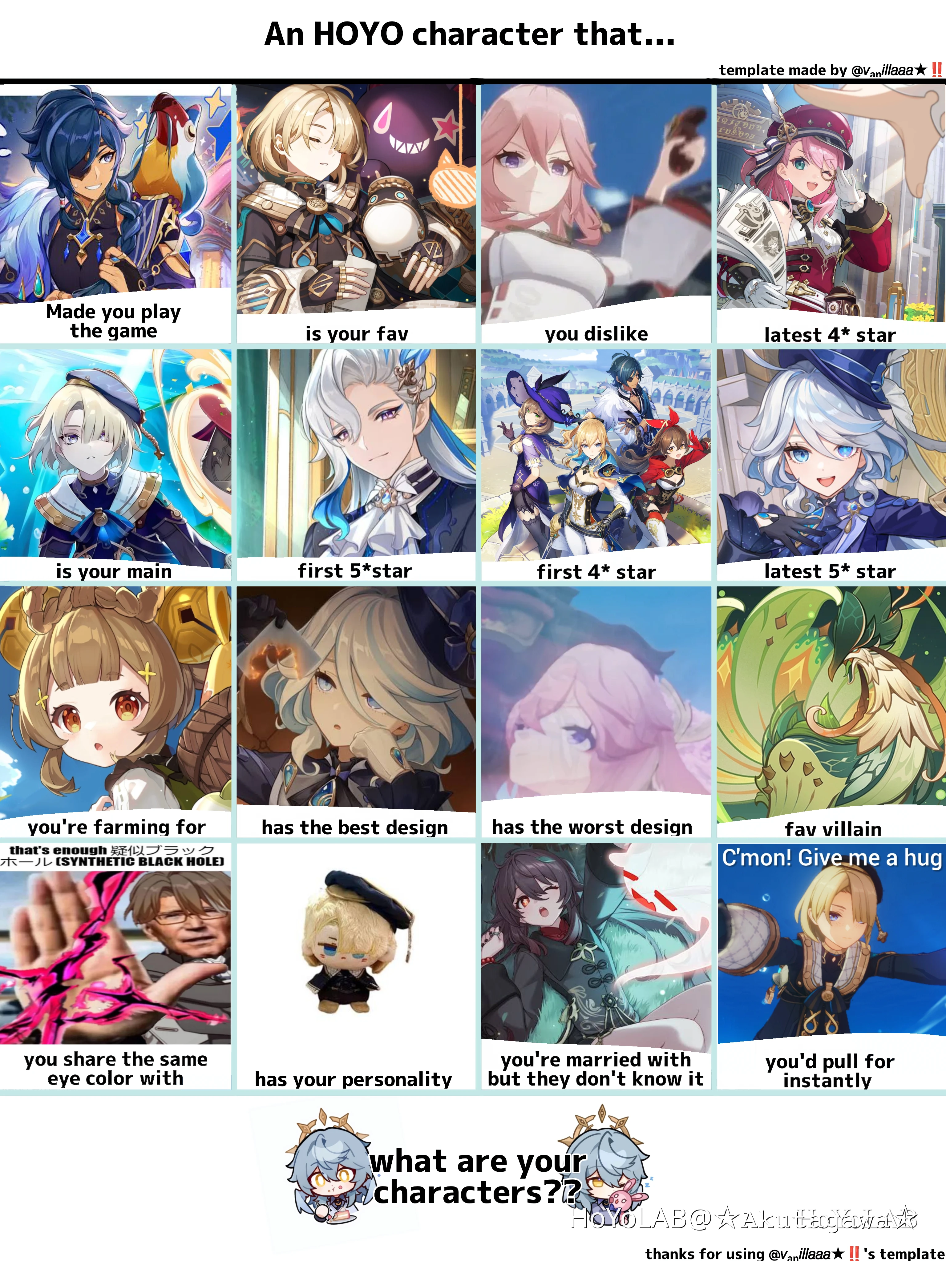 Hoyo character chart cuz I gotta do hw Genshin Impact | HoYoLAB