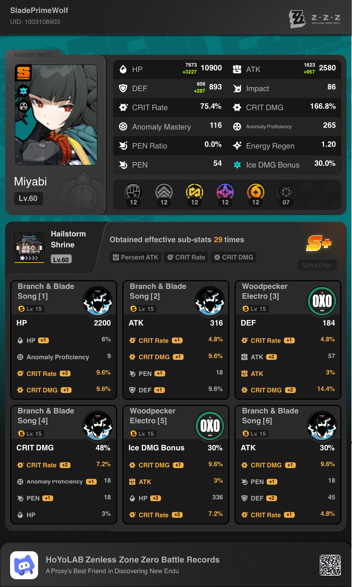 I think I finally got Miyabi to her ideal stats!! Zenless Zone Zero ...