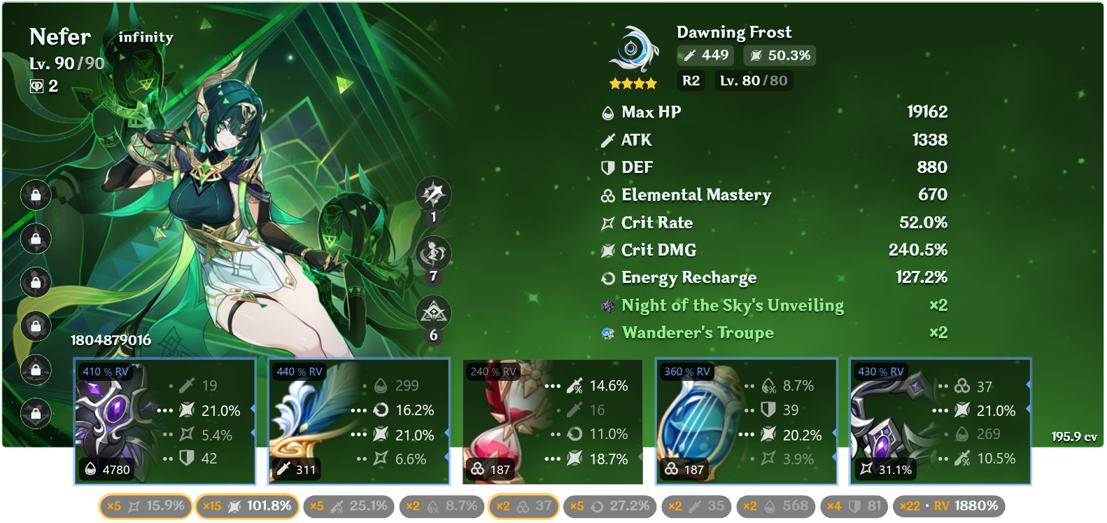 Nefer build Genshin Impact | HoYoLAB