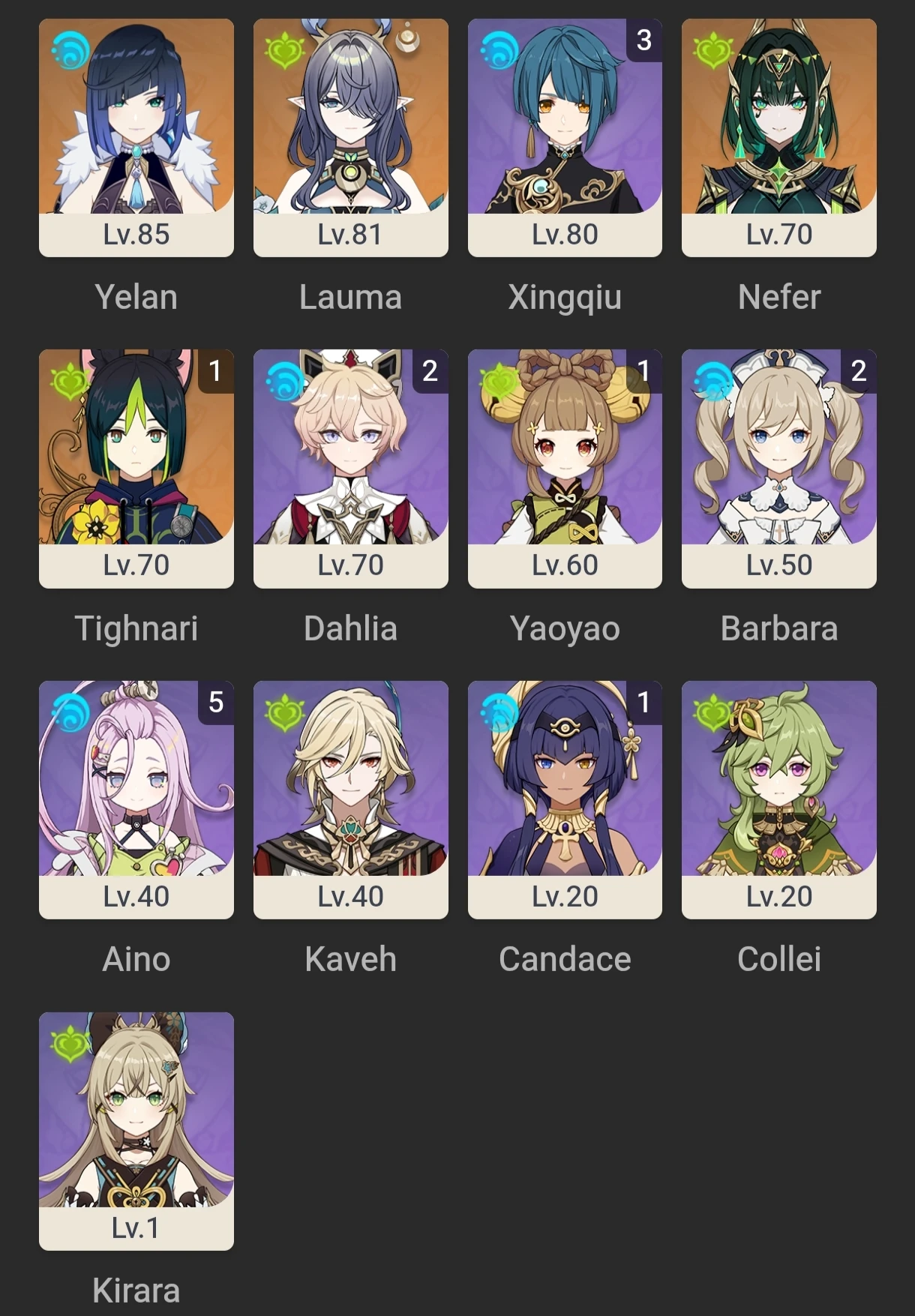 Which characters should I use for Nefer's team Genshin Impact | HoYoLAB