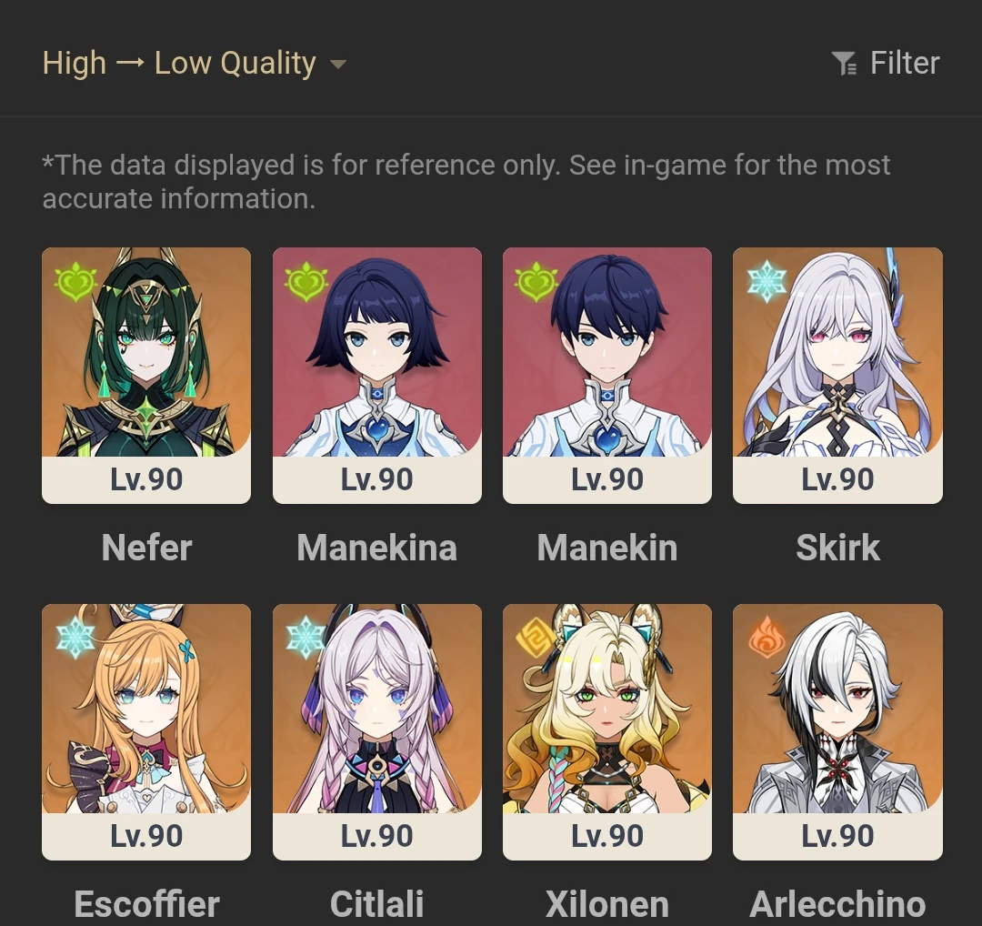 hoyo added them everywhere as playable characters and we still can't ...