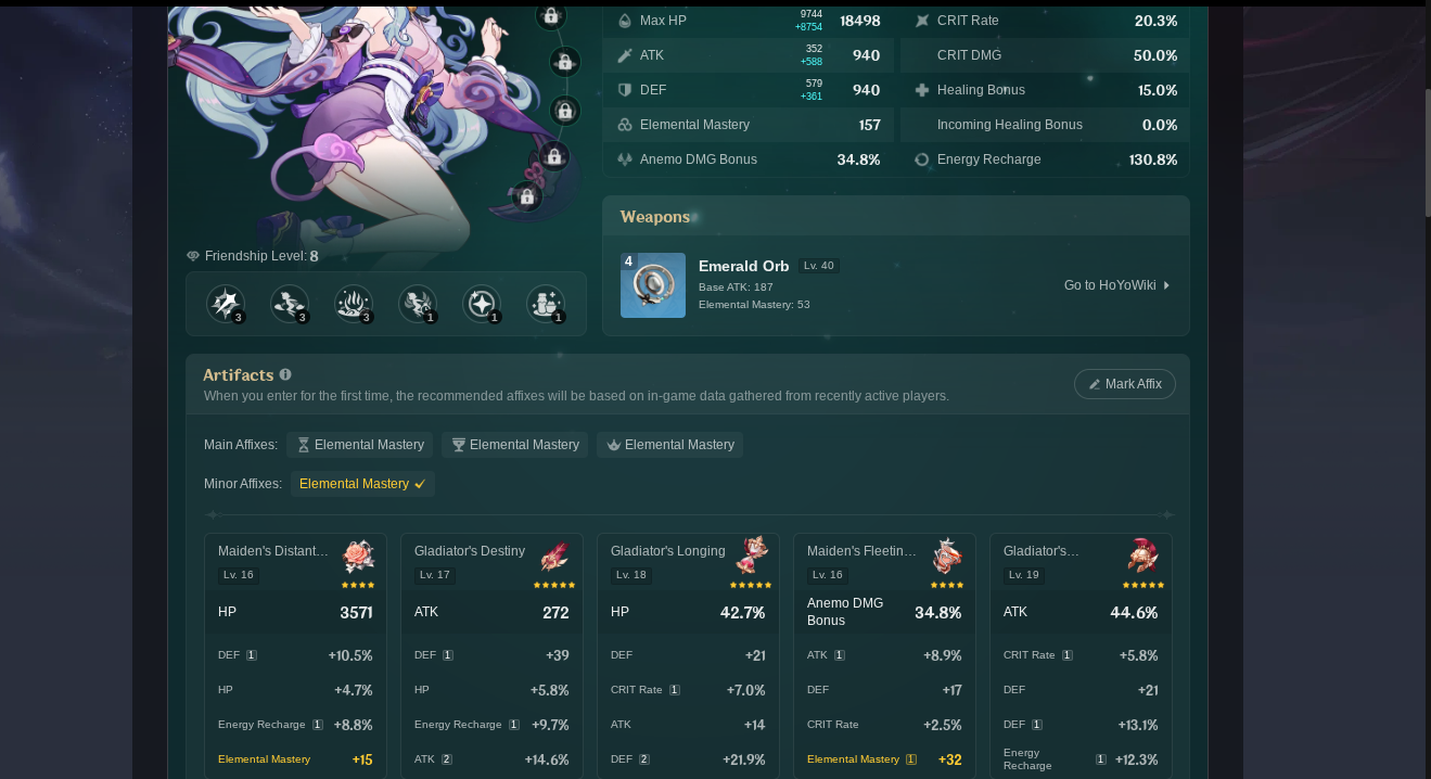 My build for Mizuki Genshin Impact | HoYoLAB