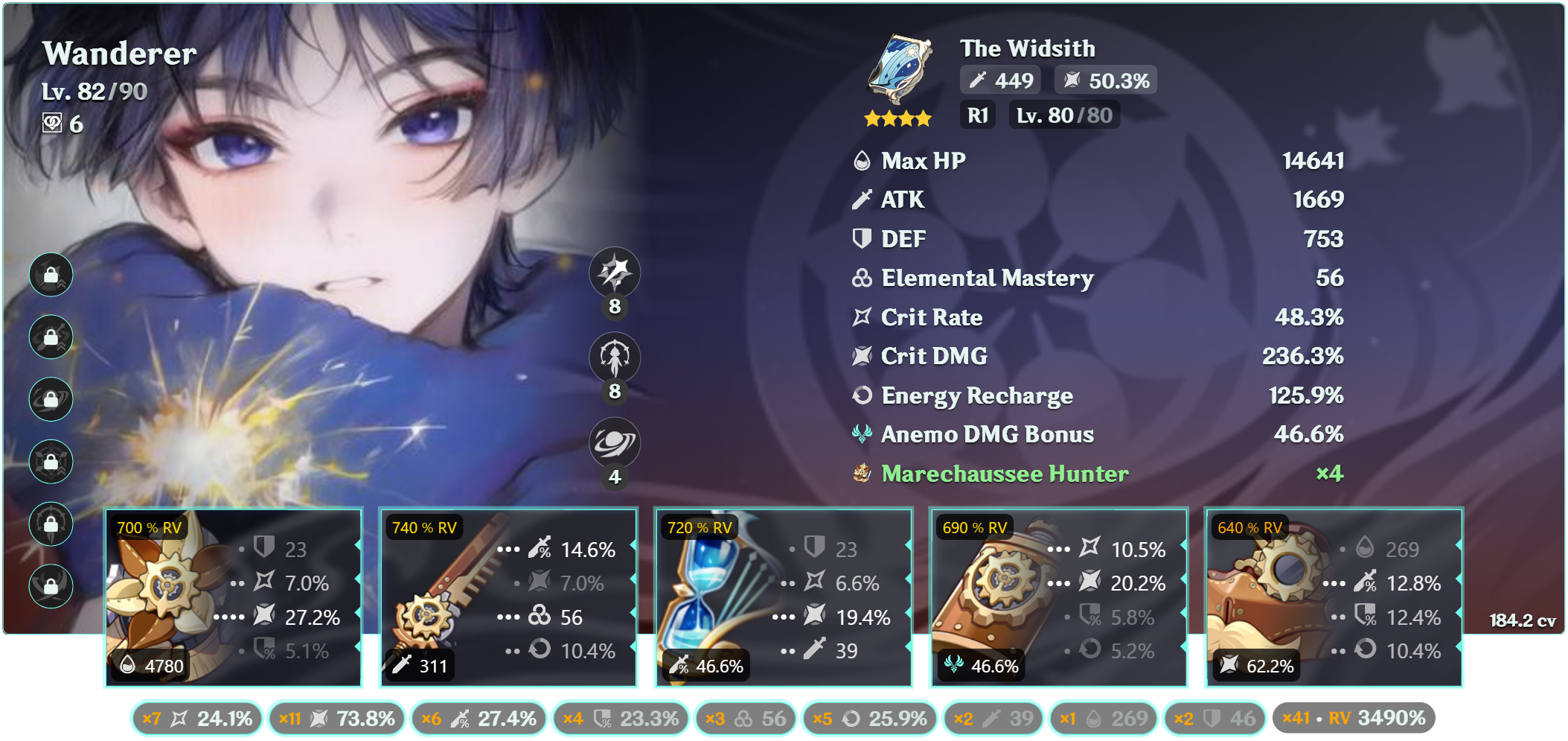 my current wanderer build Genshin Impact | HoYoLAB