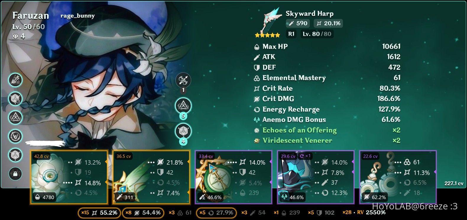 Future DPS venti build :3 Genshin Impact | HoYoLAB