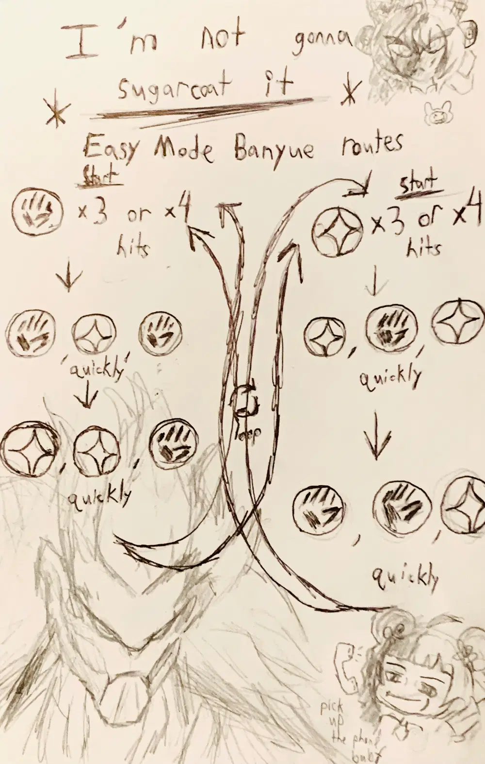 hand picking drawing easy