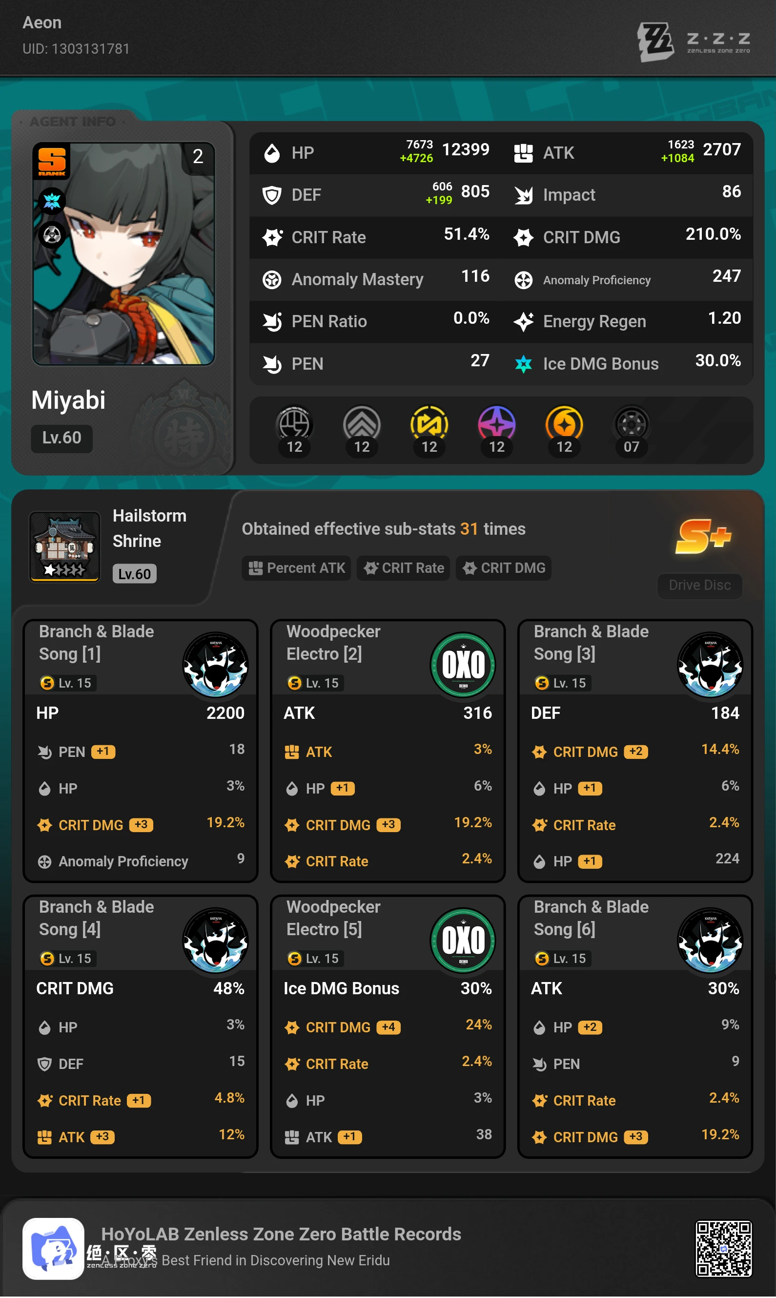 THE MIYABI STAT BUILD ONLY FOR CRIT DMG Zenless Zone Zero | HoYoLAB