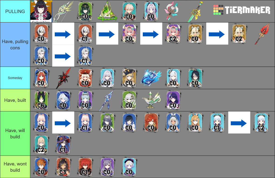 My future pull/ build plans! Genshin Impact | HoYoLAB