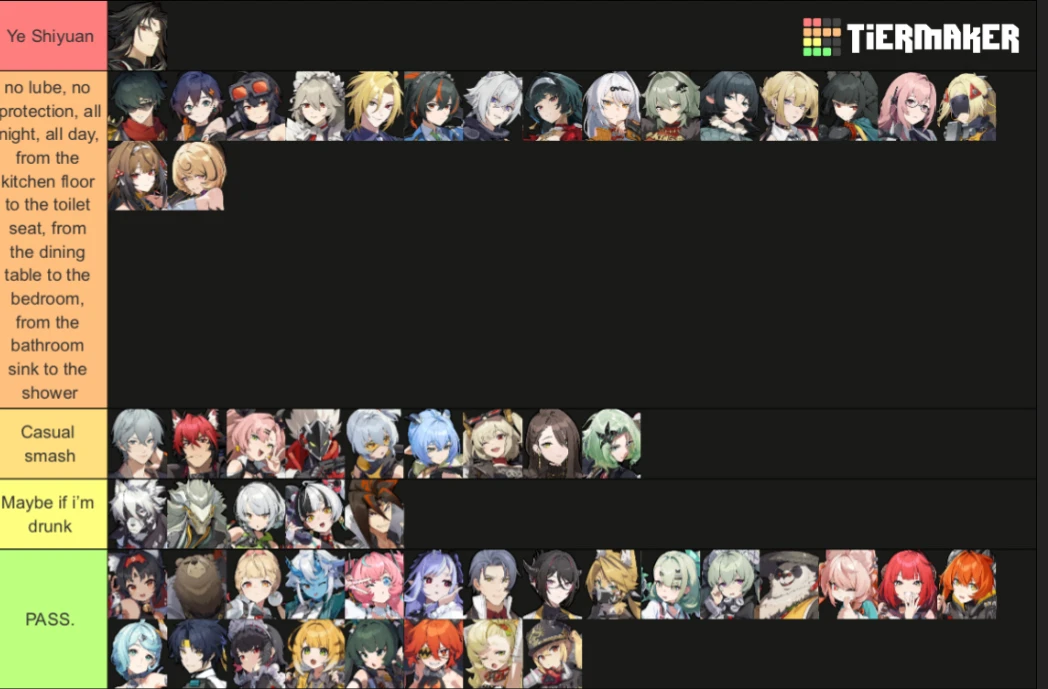 ZZZ smash or pass Zenless Zone Zero | HoYoLAB